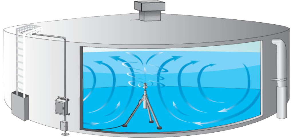 PAX TRS THM Removal System